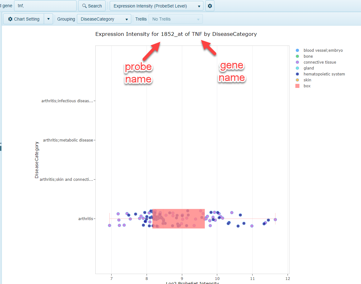 Microarray Expression - omicsoft doc